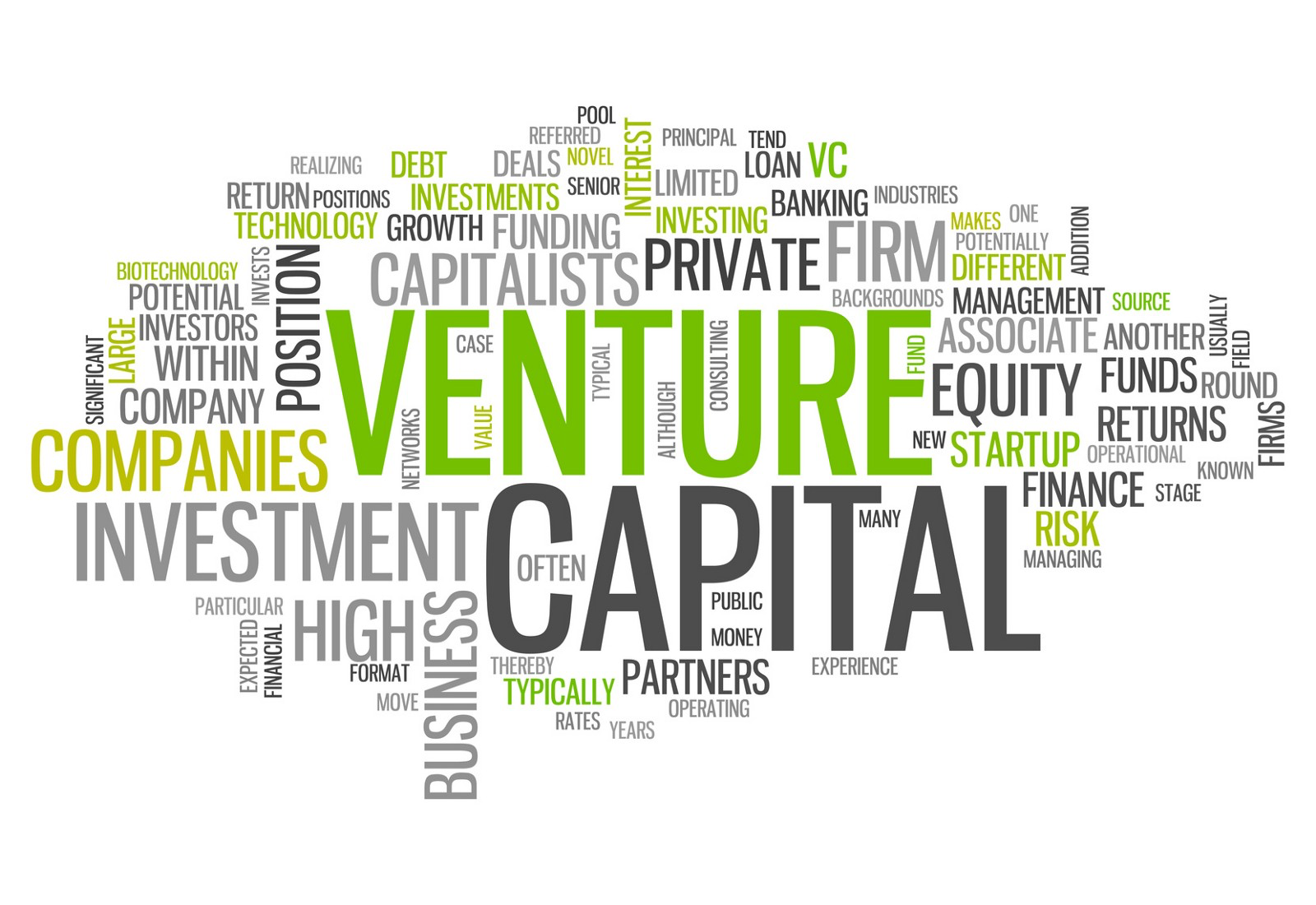 Pie Capital of Palo Alto Announces New Funding Limits – The Silicon ...